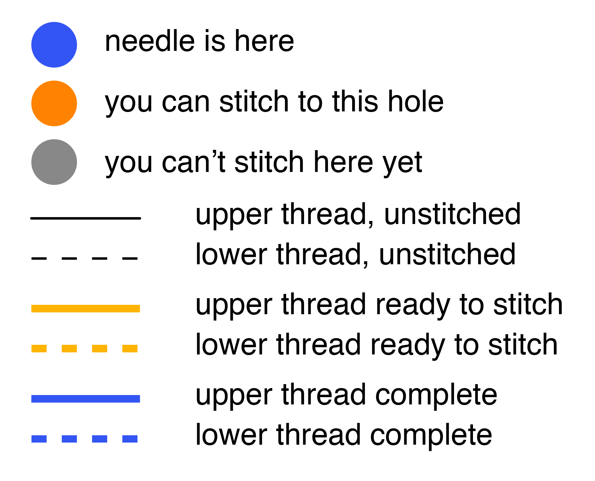Stab Bindings Designer